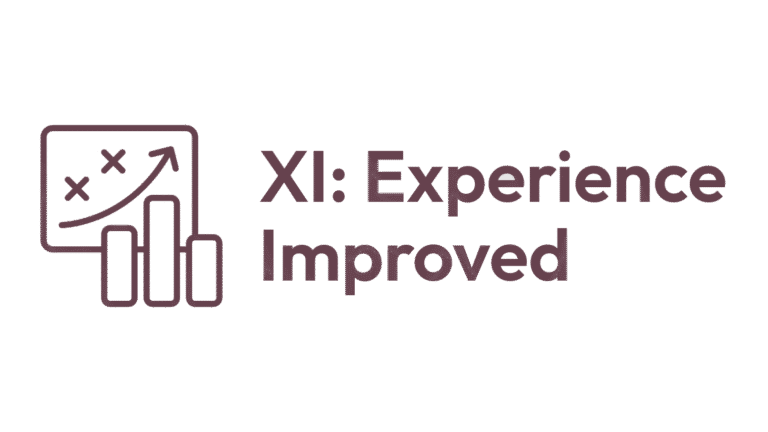 The Best CX Tech Stack for a Mid-Sized Business in 2025